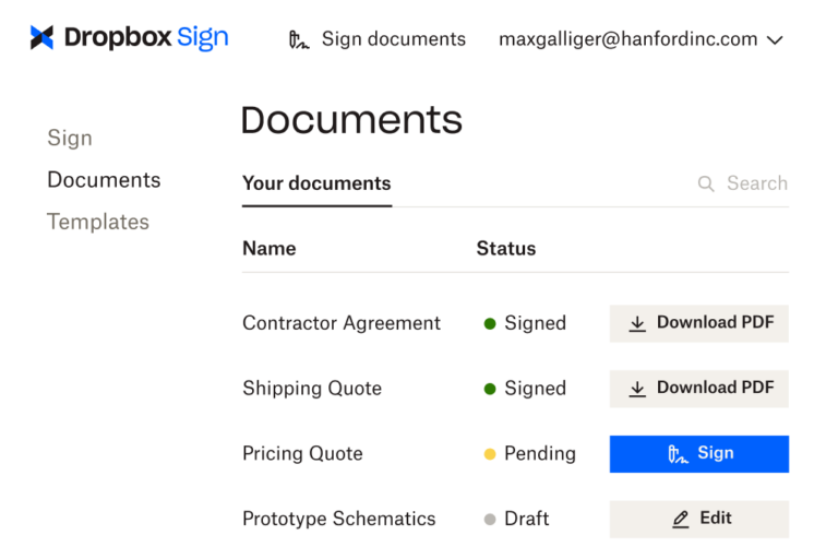 Our In-Depth Overview of HelloSign Pricing